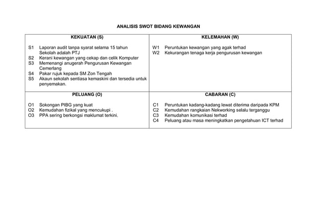 Contoh perancangan strategik sekolah | PDF