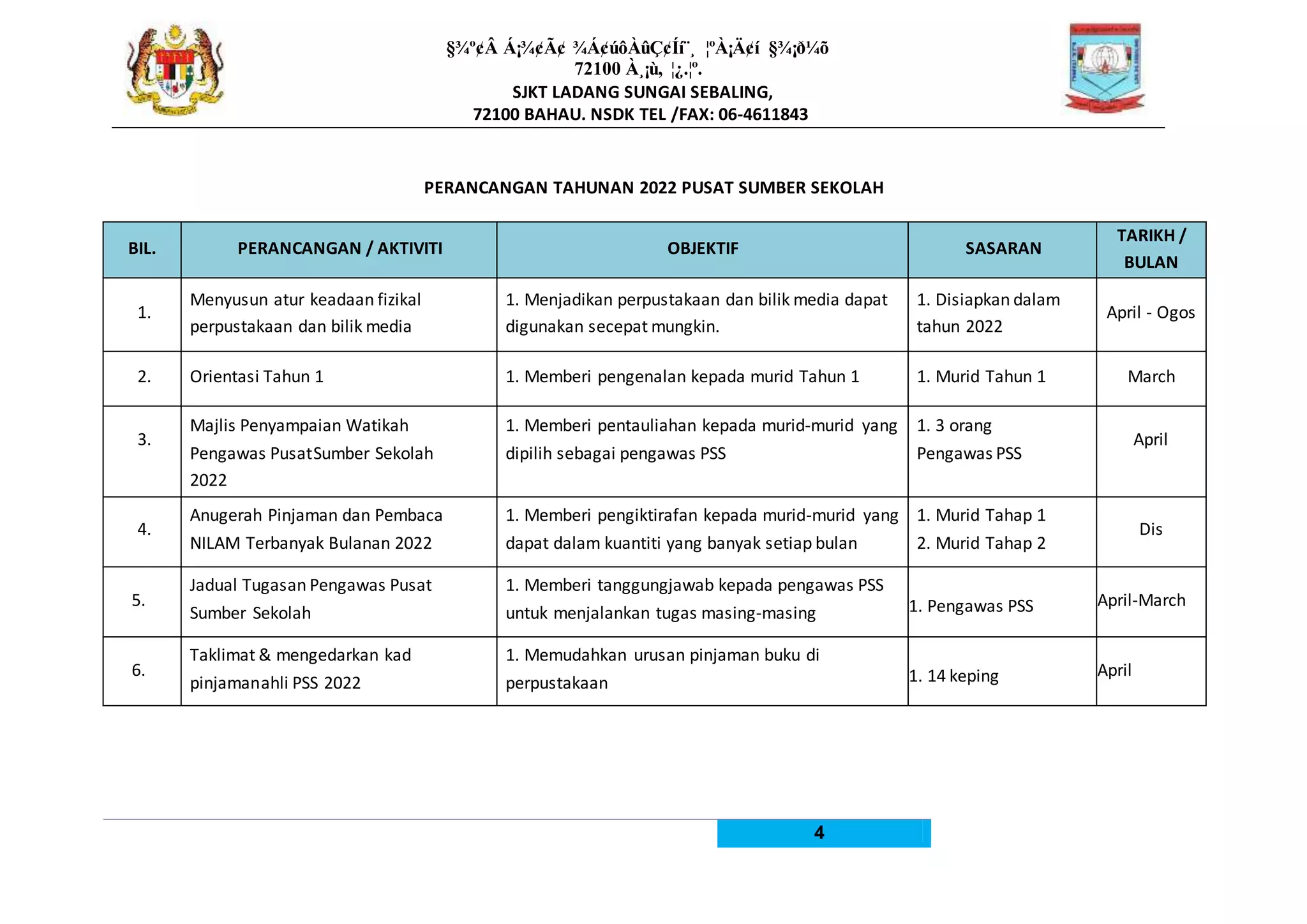CONTOH PERANCANGAN TAHUNAN PSS.docx