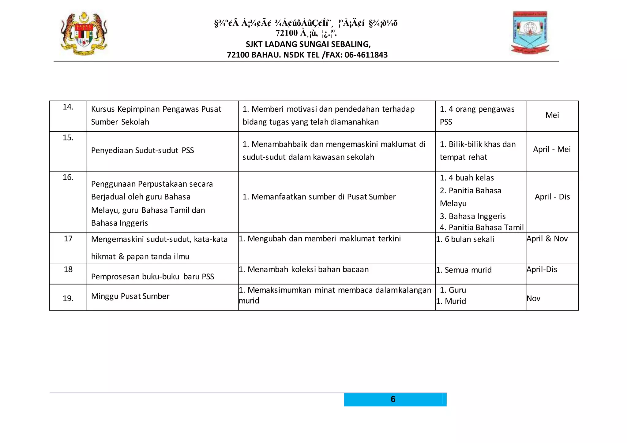 CONTOH PERANCANGAN TAHUNAN PSS.docx