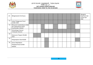 CONTOH PERANCANGAN TAHUNAN PSS.docx