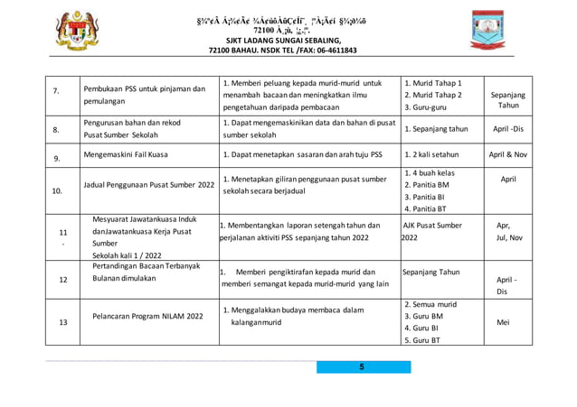CONTOH PERANCANGAN TAHUNAN PSS.docx