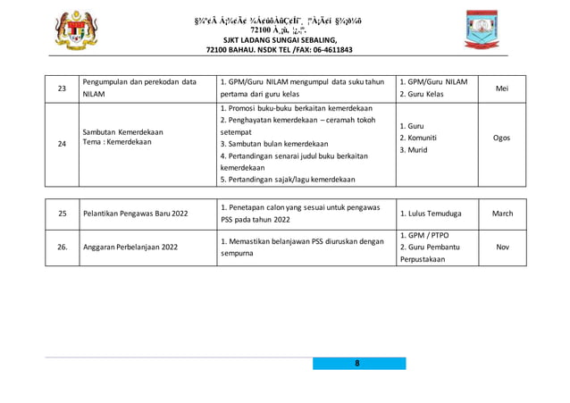 CONTOH PERANCANGAN TAHUNAN PSS.docx