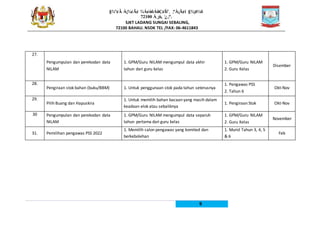 CONTOH PERANCANGAN TAHUNAN PSS.docx