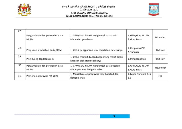 CONTOH PERANCANGAN TAHUNAN PSS.docx