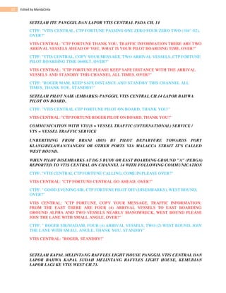 Contoh_Percakapan_Bahasa_Inggris_di_Kapa.pdf