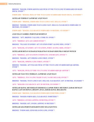 Contoh_Percakapan_Bahasa_Inggris_di_Kapa.pdf