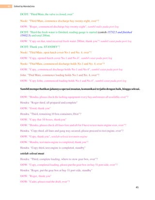 Contoh_Percakapan_Bahasa_Inggris_di_Kapa.pdf