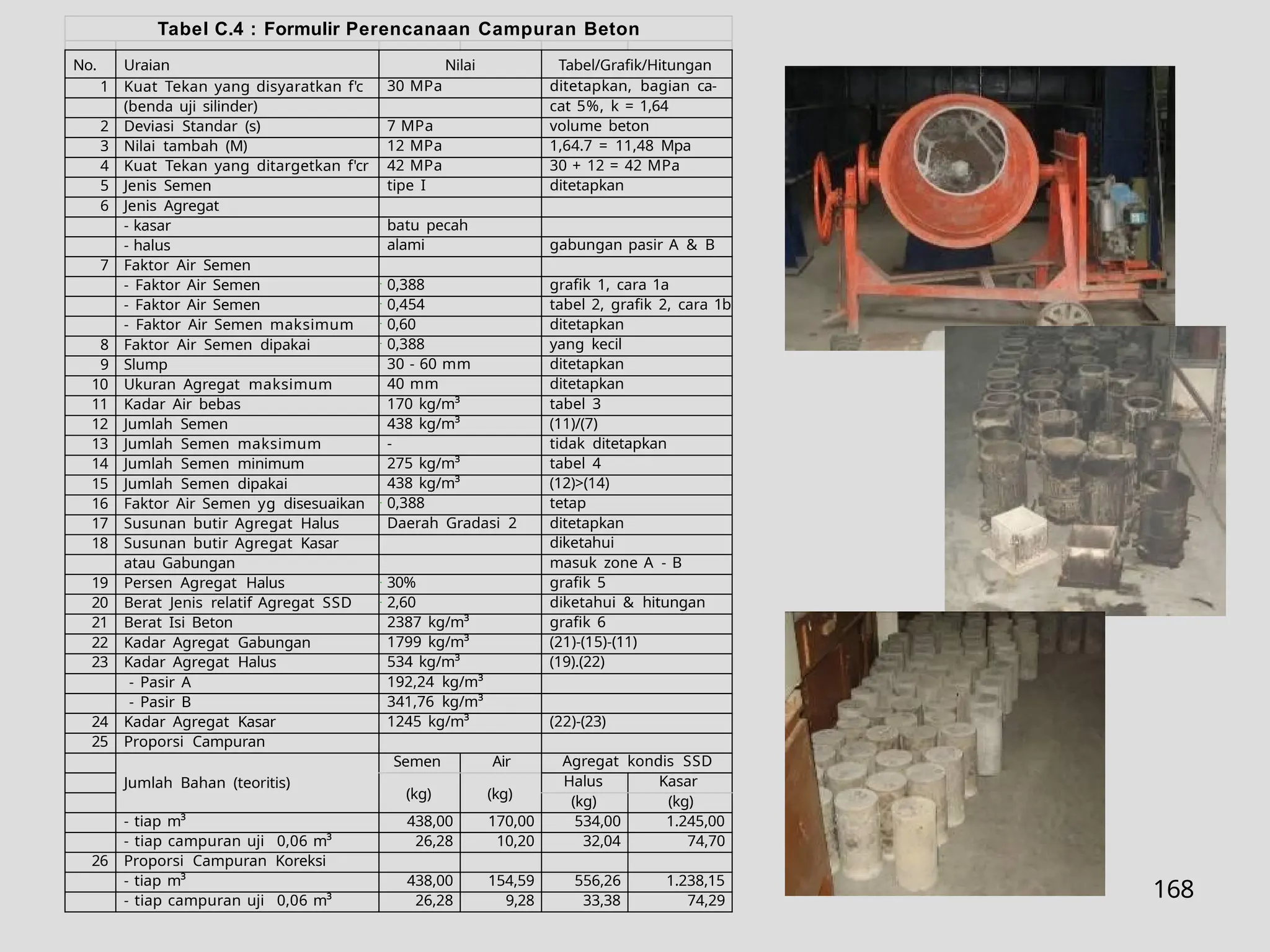 (Contoh Perencanaan Campuran Beton Menurut SNI 2834-2000).pptx