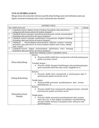 CONTOH PERENCANAAN PEMBELAJARAN KURMER.pdf