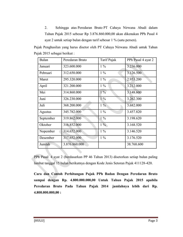 Perhitungan pph badan smp rp4,8 m | PDF