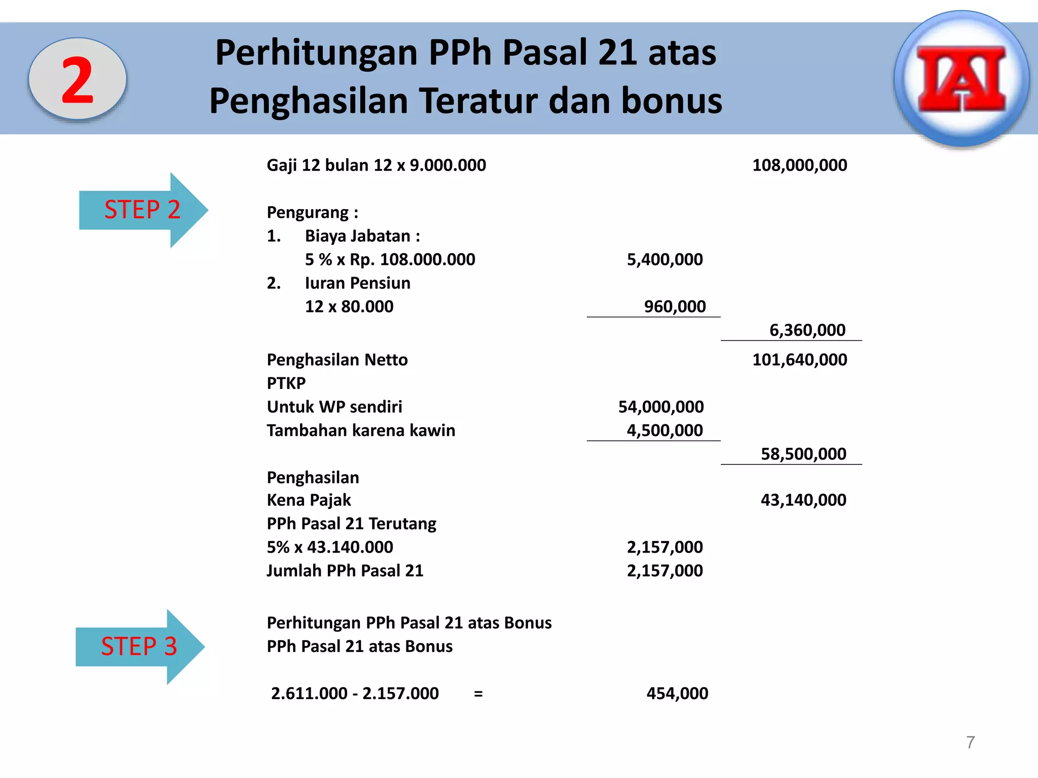 contoh Perhitungan PPh Pasal 21 Pegawai Tetap.pptx