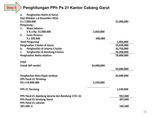 contoh Perhitungan PPh Pasal 21 Pegawai Tetap.pptx