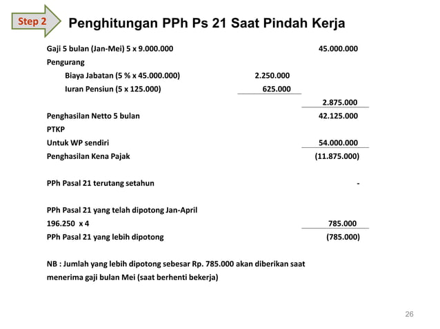 contoh Perhitungan PPh Pasal 21 Pegawai Tetap.pptx