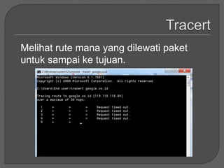 Contoh Perintah Command Prompt | PPTX