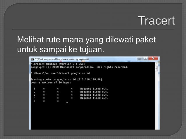 Contoh Perintah Command Prompt | PPTX