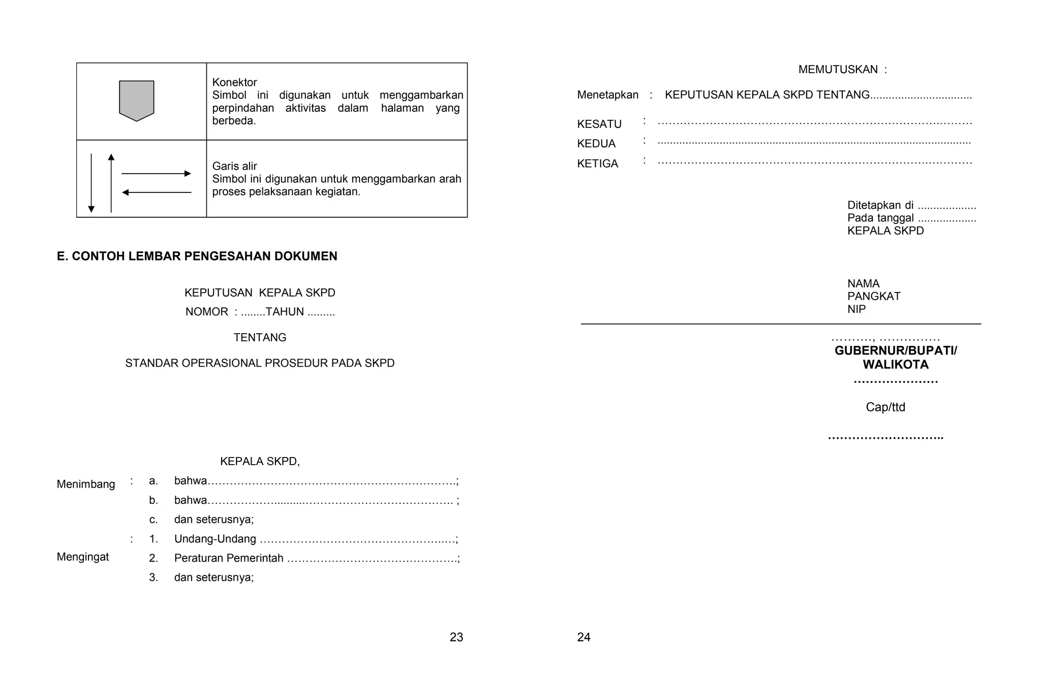 Contoh perkada ttg sop pemda | DOC