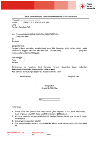 Contoh Persuratan PMR Mula,Madya,Wira.docx