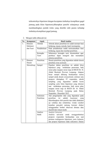 Contoh PICO 2 sdfghjkl;;cvbnmvvbnmnvcvbjhgfdfghjkl.pdf