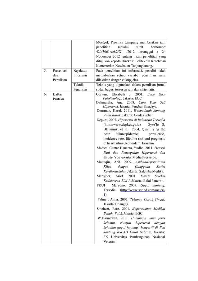 Contoh Pico 2 Sdfghjkl Cvbnmvvbnmnvcvbjhgfdfghjkl Pdf