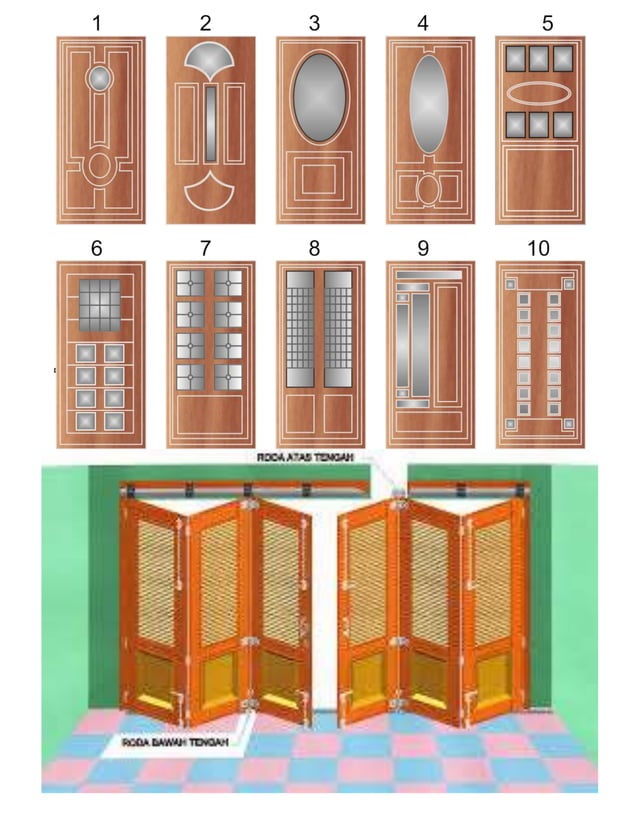 Contoh pintu | DOCX