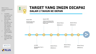contoh_pitch_deck_2016JunTue08592696902.pdf