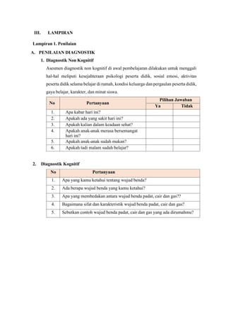 CONTOH PJBL.pdf