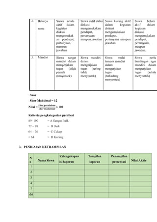 CONTOH PJBL.pdf