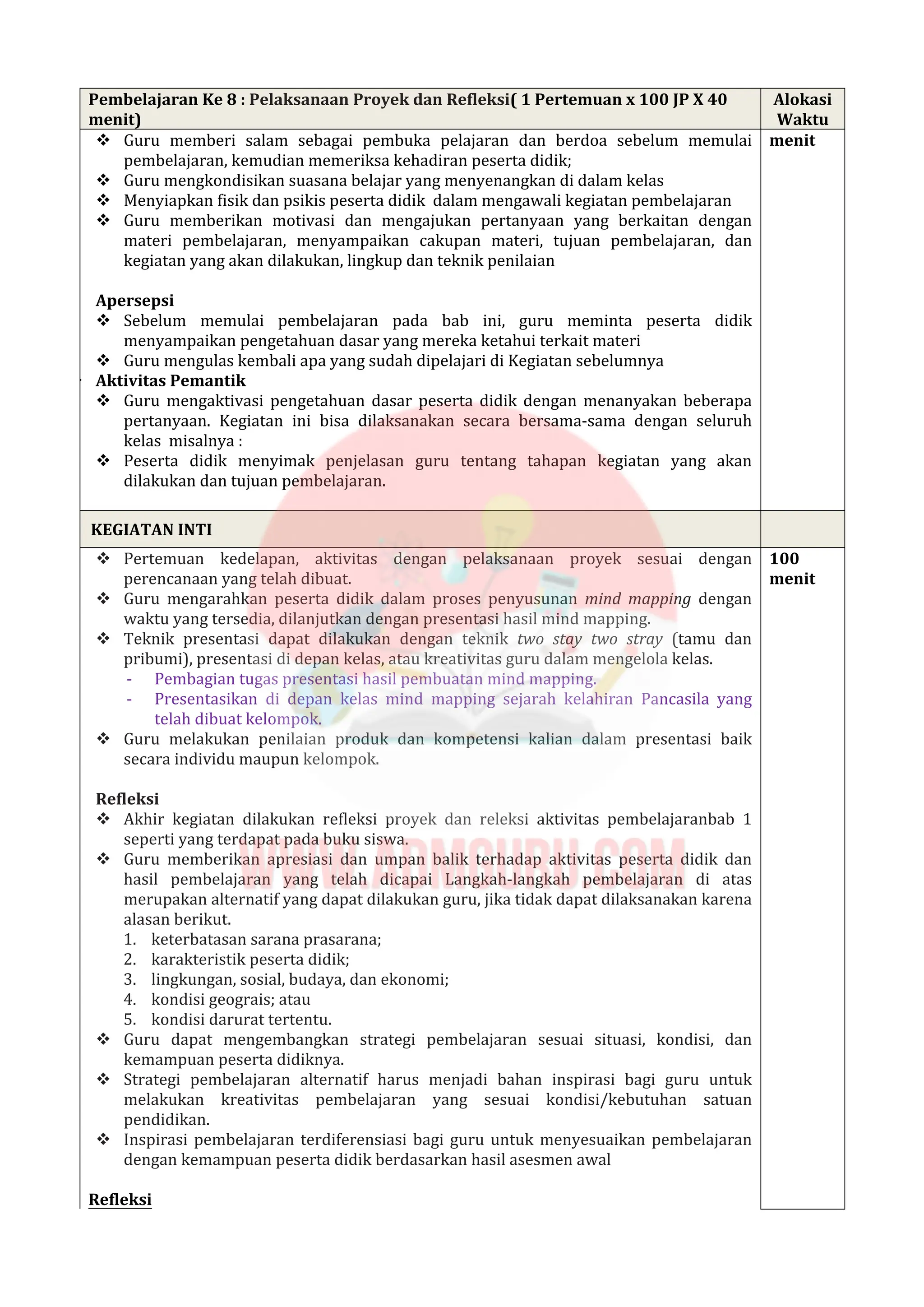 Modul Ajar PKN Kelas 7 Revisi 2024 Kurikulum Merdeka | PDF