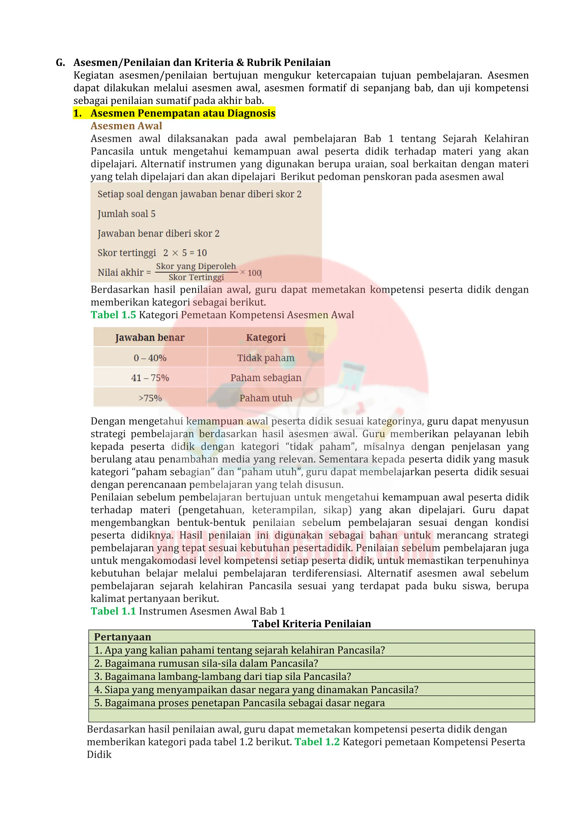 Modul Ajar PKN Kelas 7 Revisi 2024 Kurikulum Merdeka | PDF