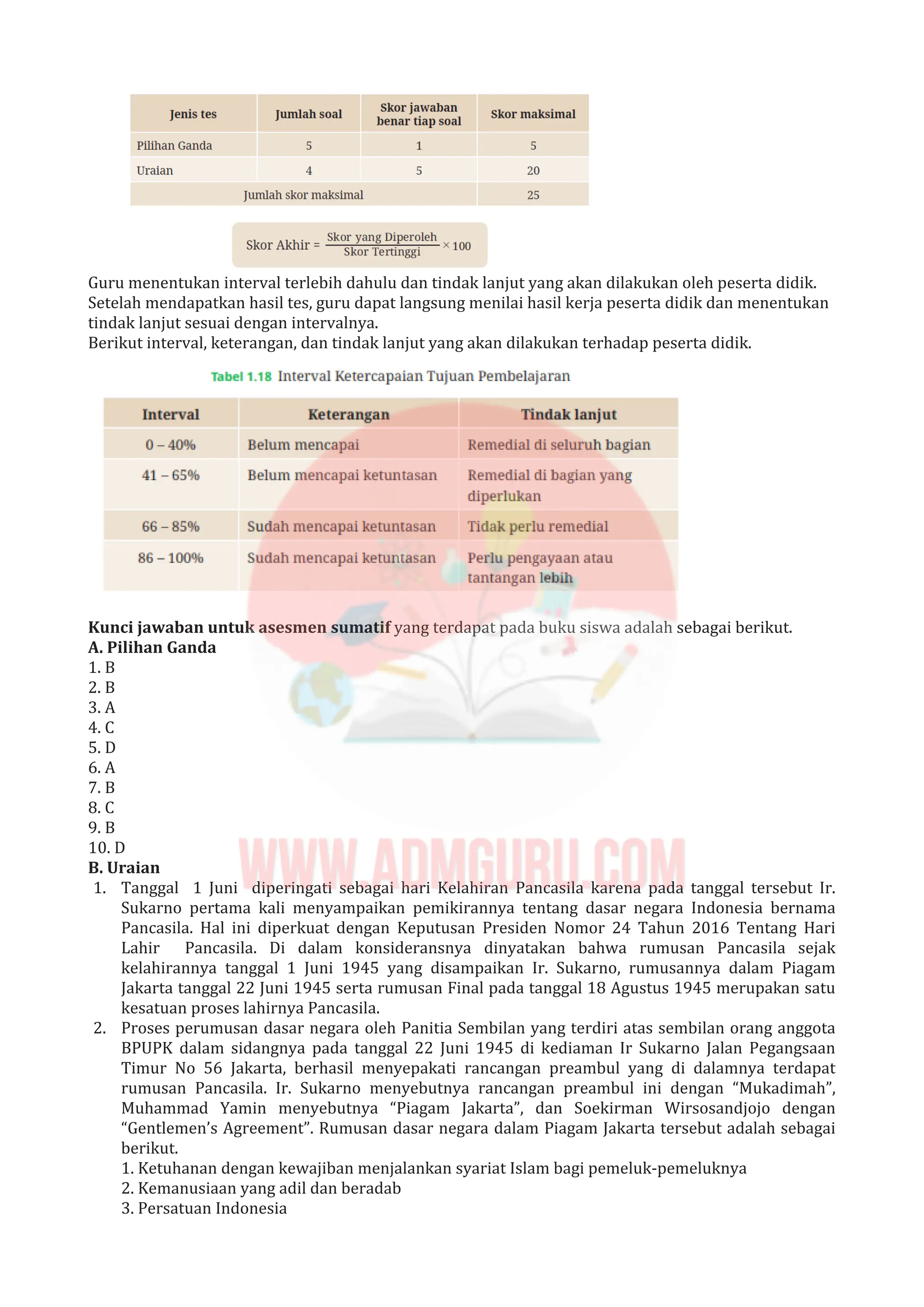 Modul Ajar PKN Kelas 7 Revisi 2024 Kurikulum Merdeka | PDF