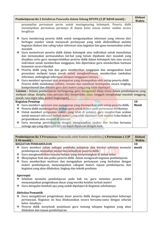 Modul Ajar PKN Kelas 7 Revisi 2024 Kurikulum Merdeka | PDF