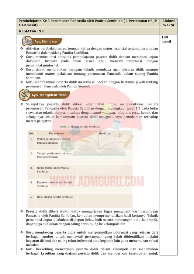 Modul Ajar PKN Kelas 7 Revisi 2024 Kurikulum Merdeka | PDF