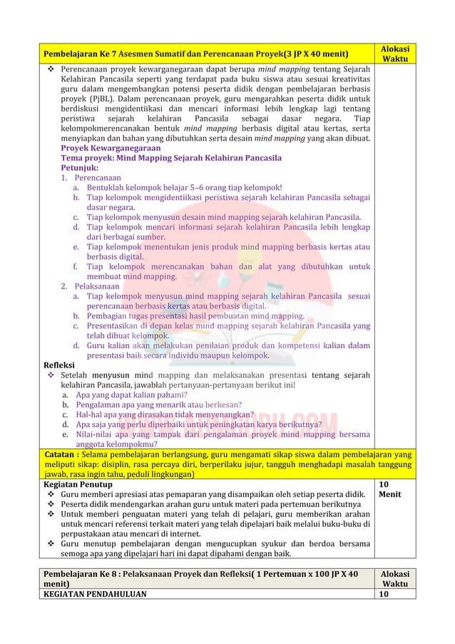 Modul Ajar PKN Kelas 7 Revisi 2024 Kurikulum Merdeka | PDF