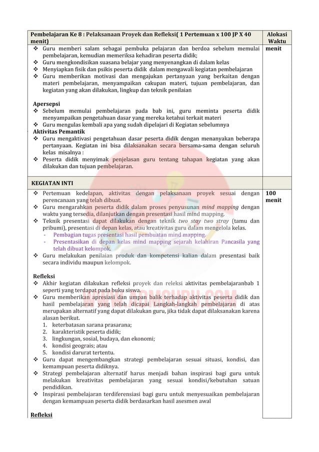 Modul Ajar PKN Kelas 7 Revisi 2024 Kurikulum Merdeka | PDF