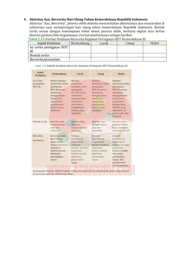 Modul Ajar PKN Kelas 7 Revisi 2024 Kurikulum Merdeka | PDF