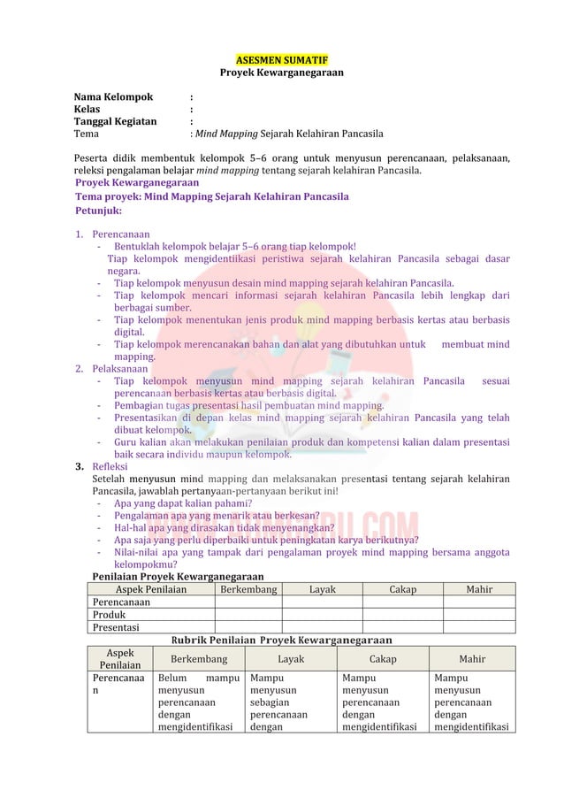 Modul Ajar PKN Kelas 7 Revisi 2024 Kurikulum Merdeka | PDF