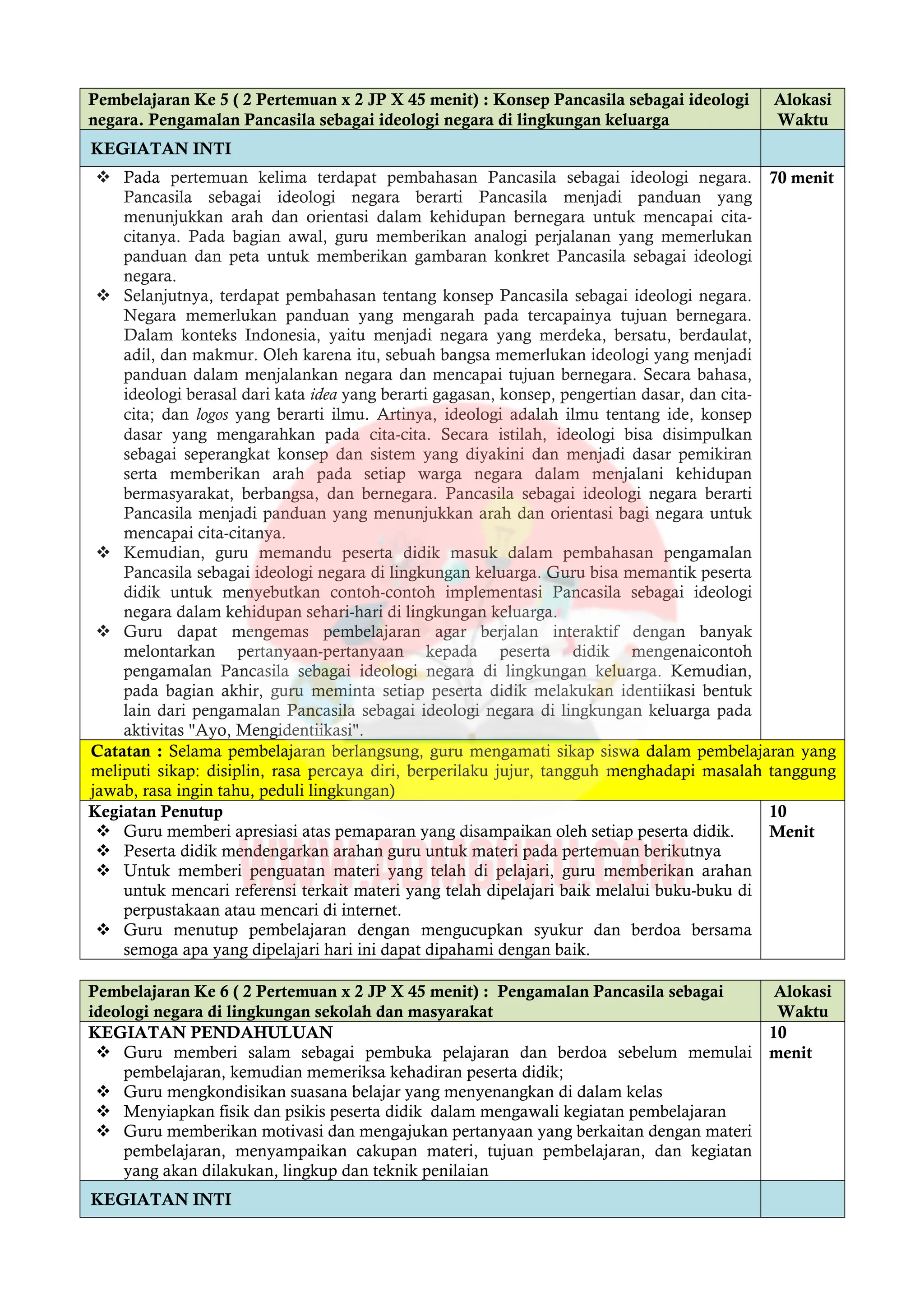 Modul Ajar PKN Kelas 8 Revisi 2024 Kurikulum Merdeka | PDF