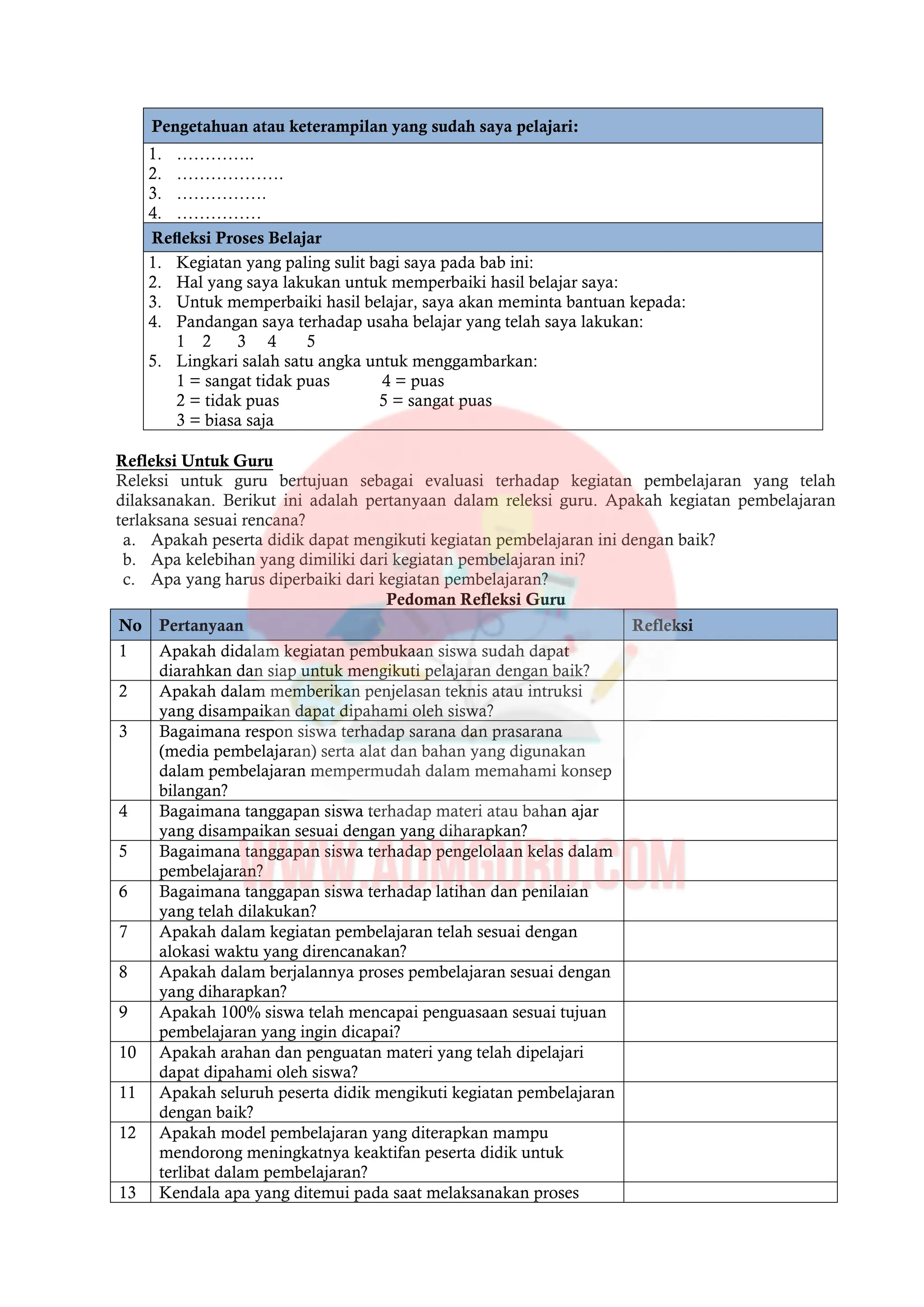 Modul Ajar PKN Kelas 8 Revisi 2024 Kurikulum Merdeka | PDF