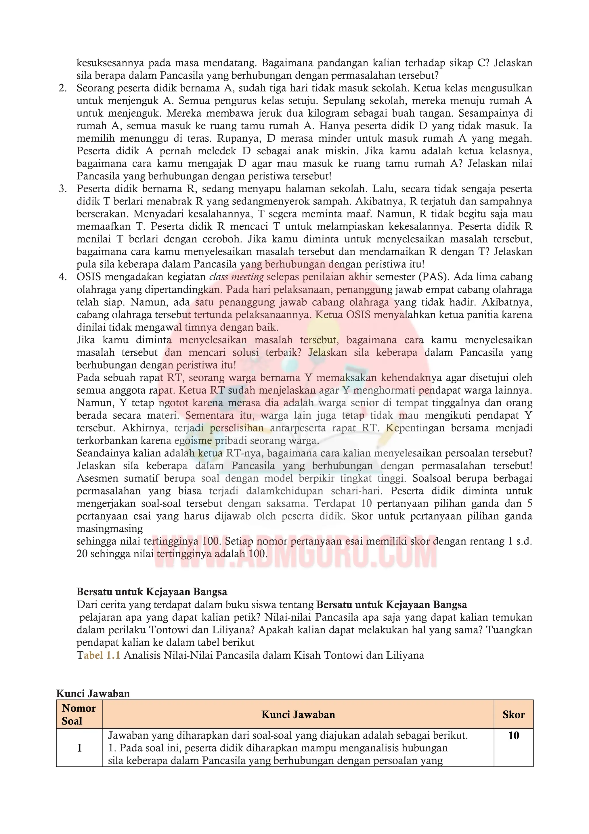 Modul Ajar PKN Kelas 8 Revisi 2024 Kurikulum Merdeka | PDF