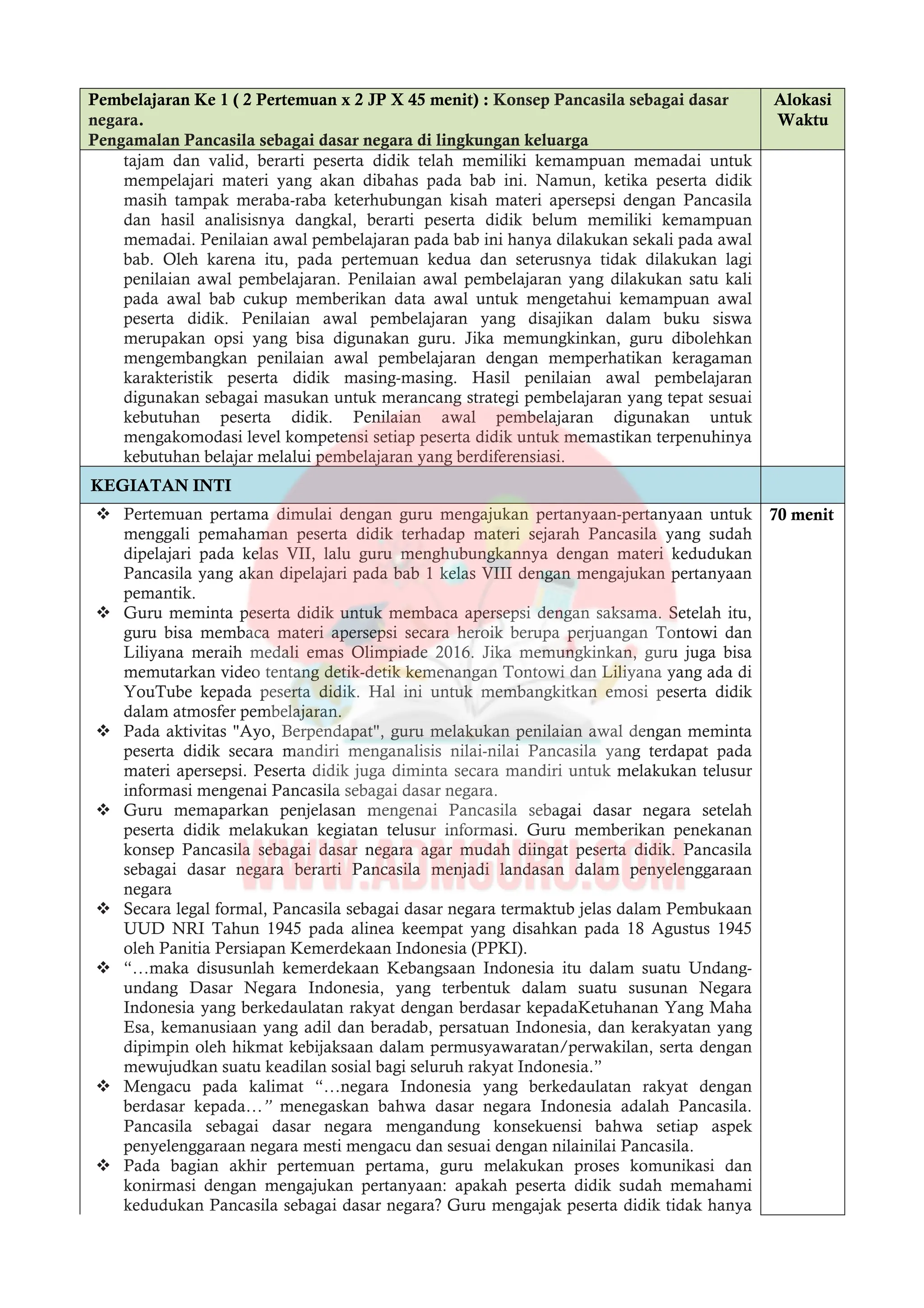 Modul Ajar PKN Kelas 8 Revisi 2024 Kurikulum Merdeka | PDF