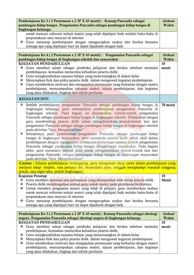 Modul Ajar PKN Kelas 8 Revisi 2024 Kurikulum Merdeka | PDF