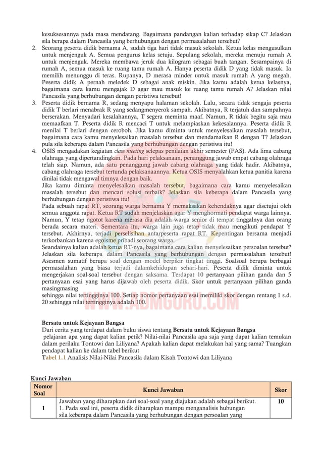 Modul Ajar PKN Kelas 8 Revisi 2024 Kurikulum Merdeka | PDF