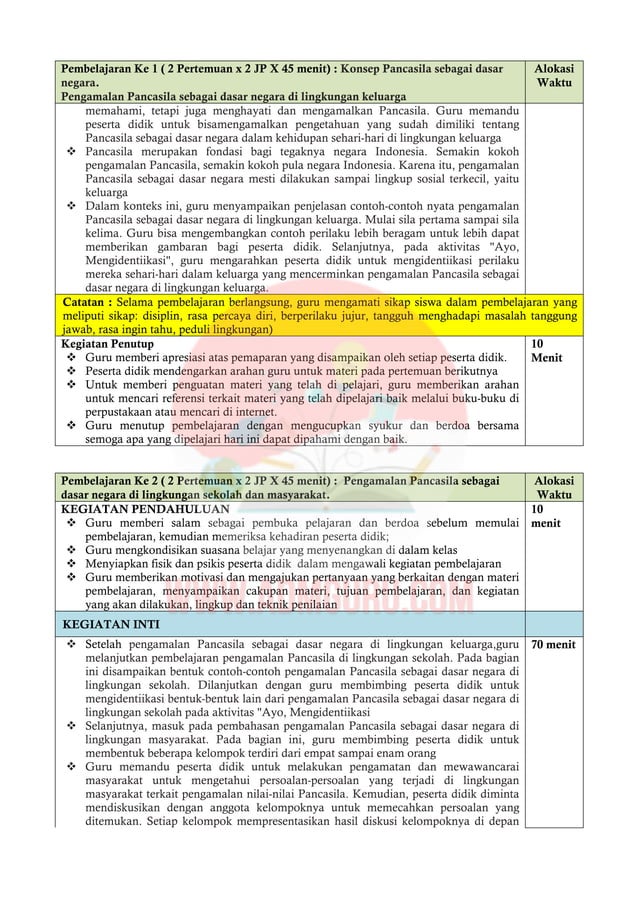 Modul Ajar PKN Kelas 8 Revisi 2024 Kurikulum Merdeka | PDF