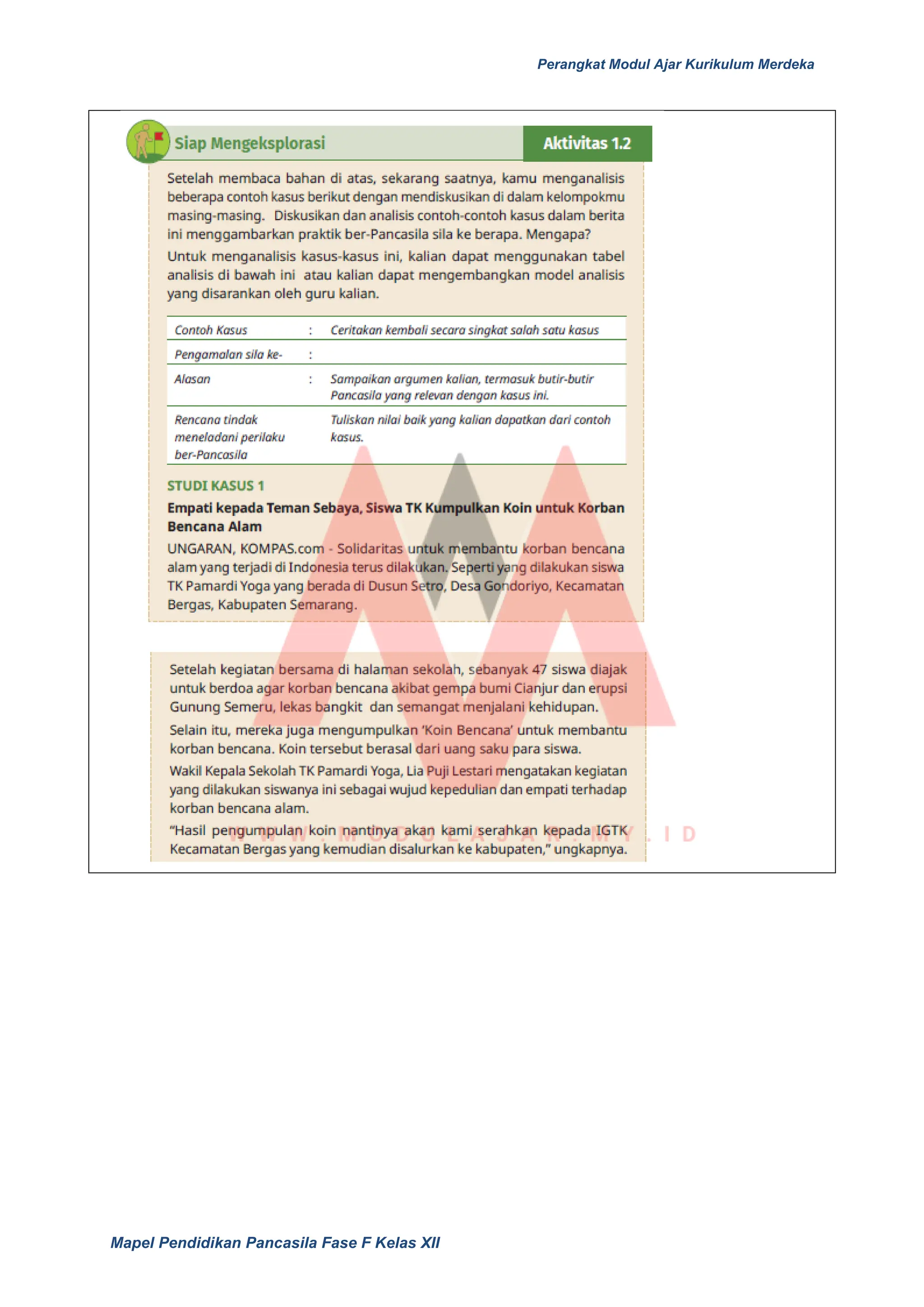 Modul Ajar PKN Kelas 12 Kurikulum Merdeka | PDF