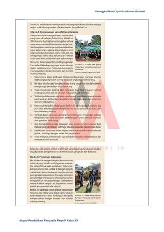 Modul Ajar PKN Kelas 12 Kurikulum Merdeka | PDF