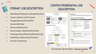 Contoh portofolio HR untuk kamu yang kepengin jadi HRD | PDF