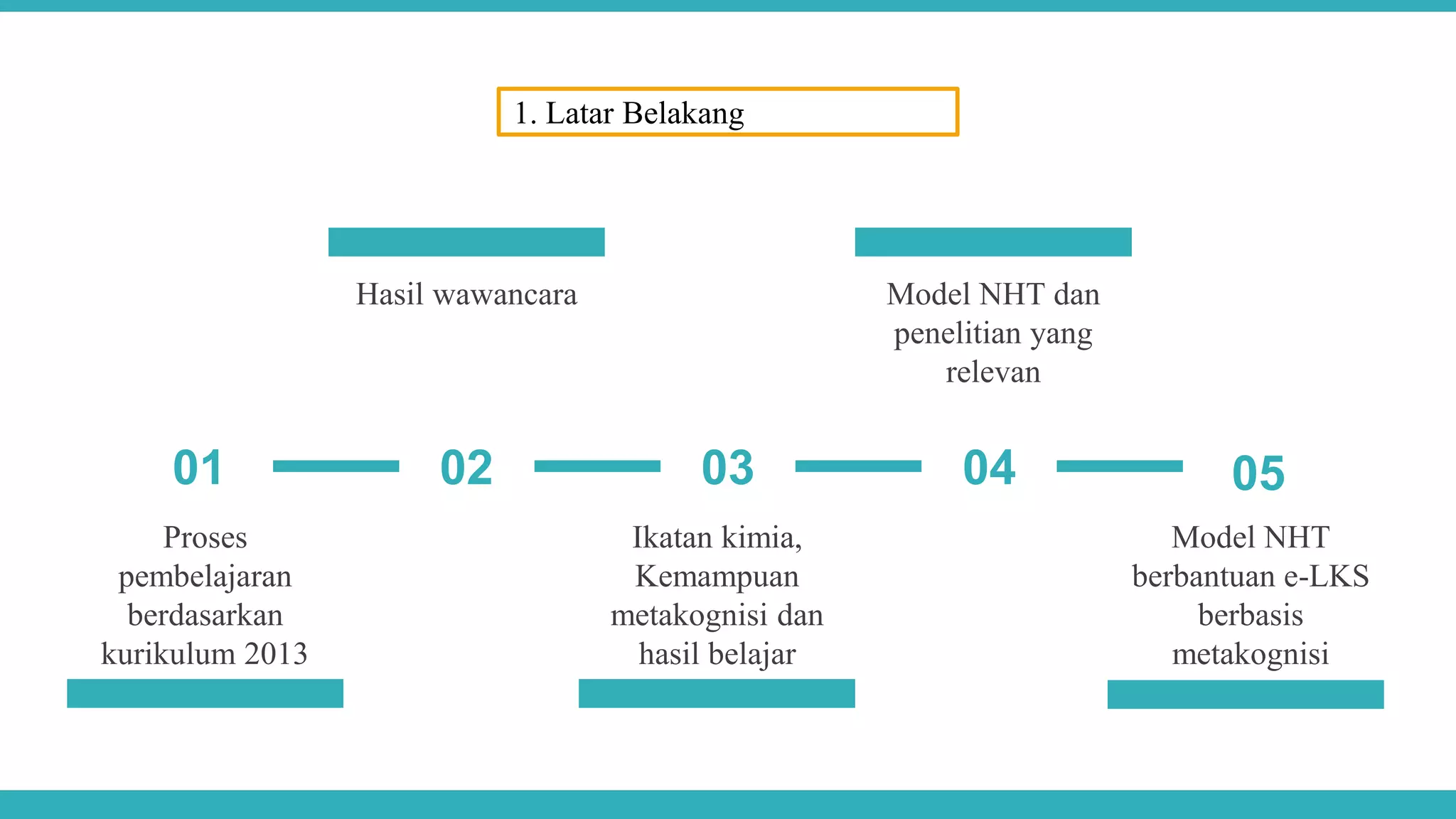Contoh Power Point Seminar Proposal 6 Pptx