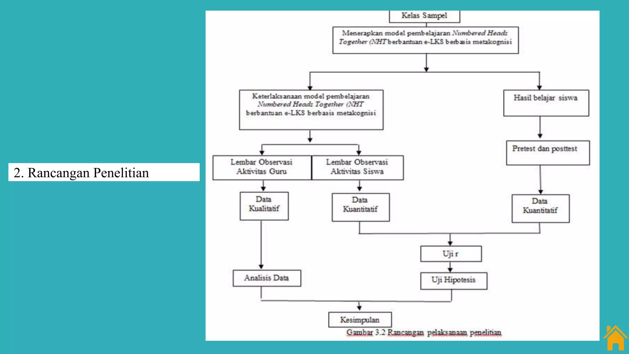 contoh power point seminar proposal 6.pptx