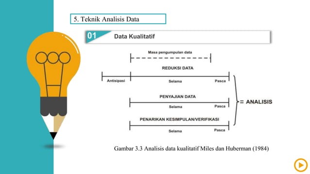 contoh power point seminar proposal 6.pptx