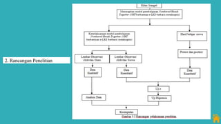 contoh power point seminar proposal 6.pptx